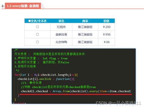 Js高级 解构赋值 箭头函数 数组迭代方法js使用箭头函数给listmap赋值 Csdn博客 Js高级 解构赋值 箭头函数 数组迭代方法js使用箭头函数给listmap赋值 Csdn博客
