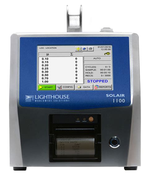 Semiconductor Manufacturing Lws Applications