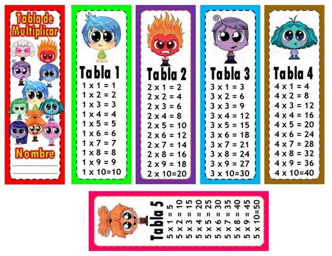 Tabla De Multiplicar Del 1 Al 5 Con Personajes De Intensamente