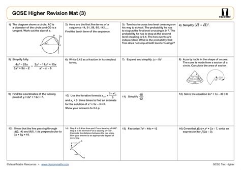 Gcse Higher Revision Mat 3 Worksheet Comprehensive Gcse Maths Worksheets