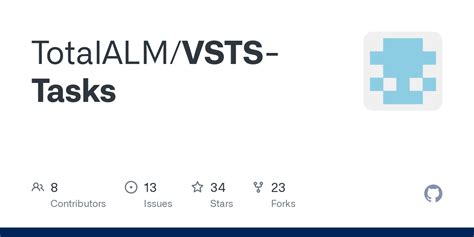 Github Totalalmvsts Tasks