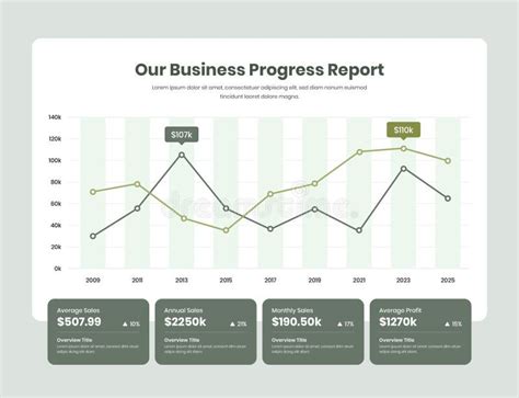 Corporate Annual Business Report And Data Presentation Simple Slider