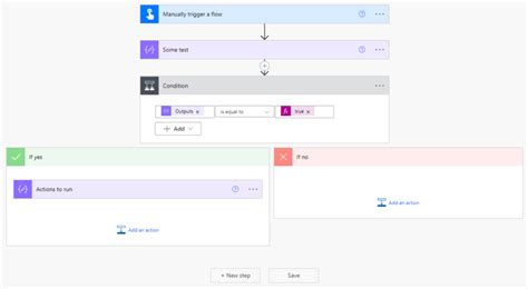 5 Ways To Stop A Flow In Power Automate Power Tech Tips