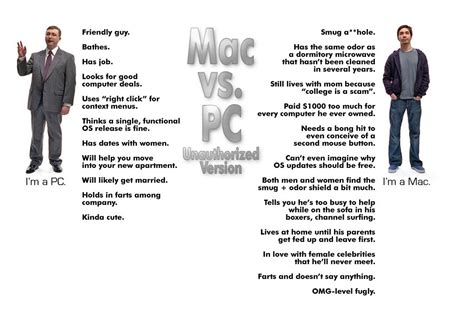 Technology Wrap Mac Vs Pc Ad Spoof