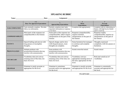 Rubric Control 2pdf
