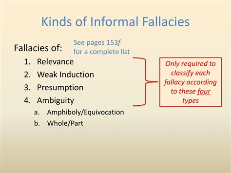 ppt presentation fallacies ambiguity powerpoint presentation free