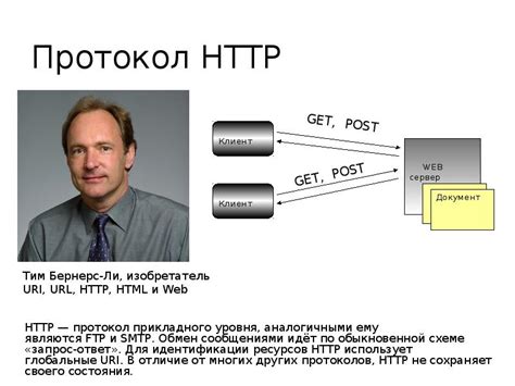 Введение в Aspnet Mvc презентация доклад проект скачать