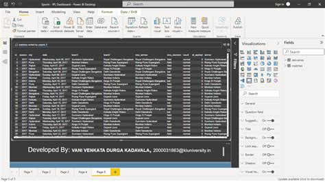 Github Vanikadavala Ipl Data Visualization Project Is About Visualization Of Ipl Data To