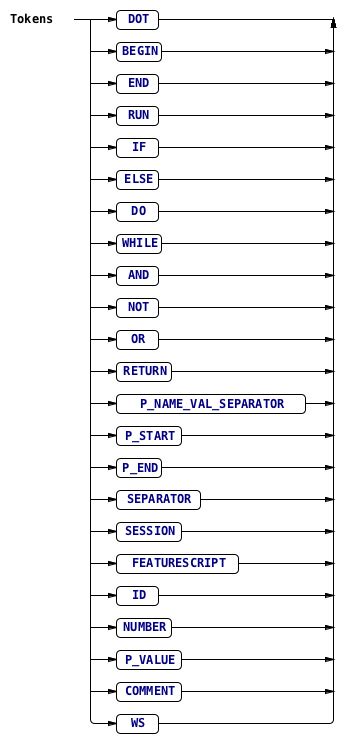 Sentinel Express 400 Sentinel Overview And Concepts Feature Execution Scripts