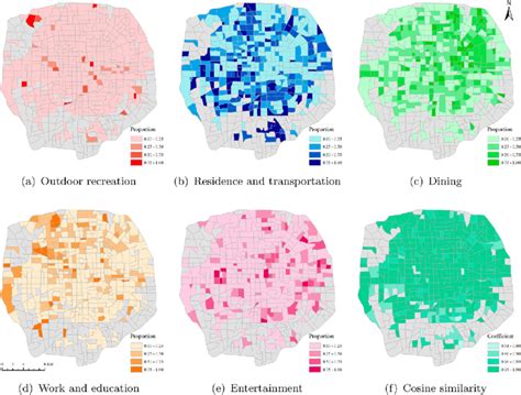 Urban Function Composition And Optimization Evaluation A E Intensity