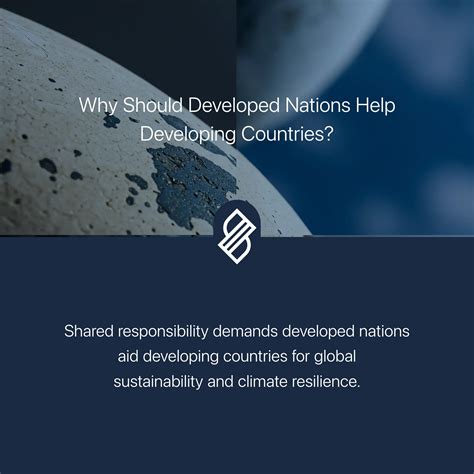 Developing Countries → Term
