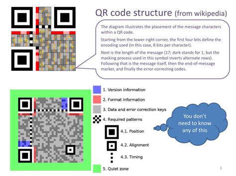 ppt qr codes powerpoint presentation free download id 2430263