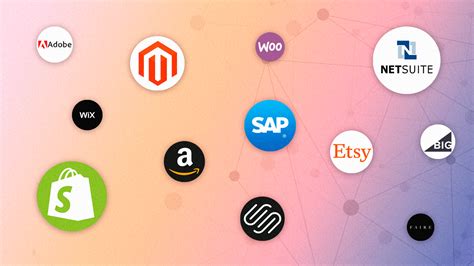 E Commerce And Erp System Integrations Ops Engine