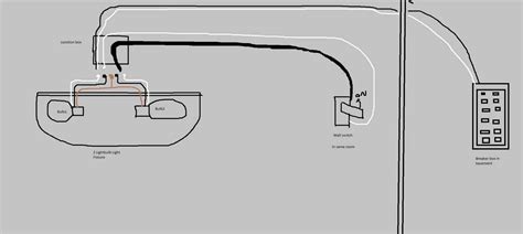 A Step By Step Guide To Creating A Junction Box Wiring Diagram