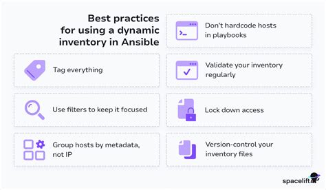 Ansible Dynamic Inventory Types How To Use And Examples