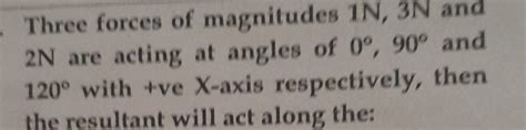 Three Forces Of Magnitudes 1 Mathrm {n} 3 Mathrm {n} And 2 N Are Acti