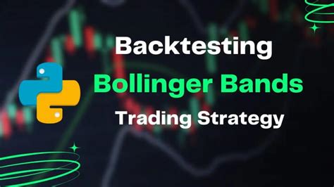 Karan Dangi On Linkedin Backtesting A Bollinger Bands Strategy Using