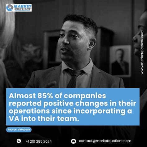 Shubham R On Linkedin Strategic Focus Is Crucial For Success