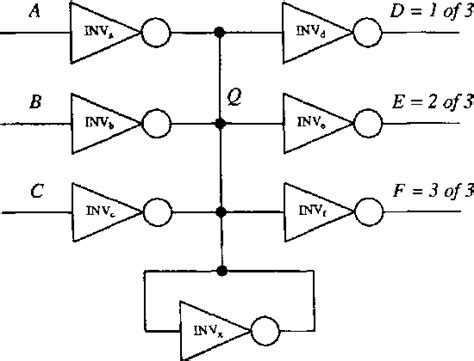 Figure 1 From A Cmos Binary Adder Using A Quaternary Ganged Logic