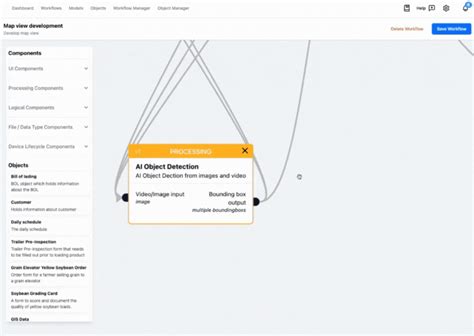 Edge Ai Made Easy Unleash The Power Of Aiml At The Edge With