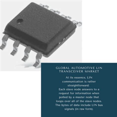 Global Automotive LIN Transceiver Market