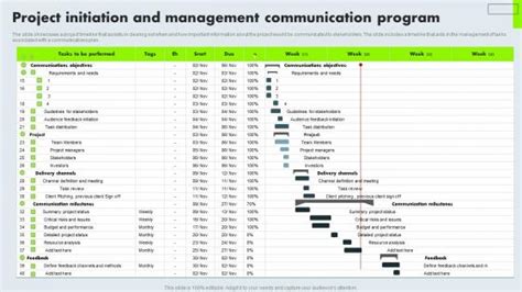 project initiation and management communication program graphics pdf