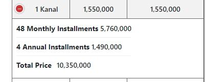 Need Help DataTables Forums