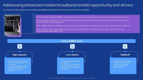 Development Guide For 5g World Addressing Enhanced Mobile Broadband Embb Op
