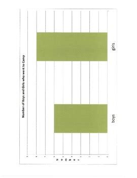 Answering Simple Graph Questions By Special Ed U TPT