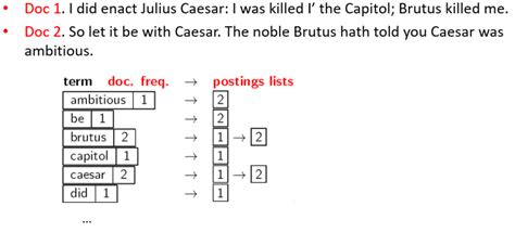 GitHub XiaoMing S r News Search Engine 一个基于倒排索引与余弦相似度的不借用数据库从底层实现的可交互式新闻检索系统