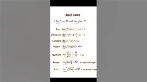 Limits Laws L Limit Rules L Basic Calculus Calculus Basiccalculus
