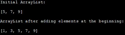 ArrayList Methods In Java Tutorial With Example Programs
