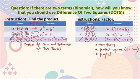 Unlocking The Answers Secondary Math 1 Module 1 Answer Key Revealed