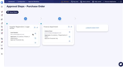 Managing And Editing Documents By Roles And Statuses