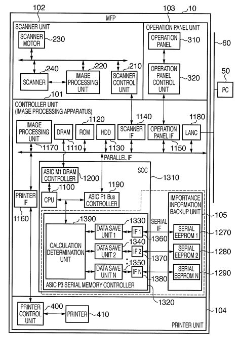 Information Processing Apparatus And Control Method Therefor Eureka Patsnap