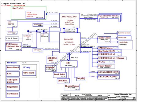 Touchpad Ps2 Pinout Help Other Hardware Level1techs Forums