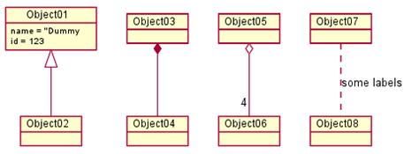 Examples Gallery PlantUML Client In Python 1 2 1 Documentation