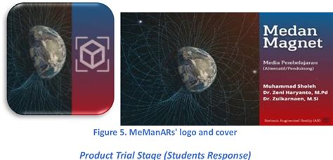 Figure 1 From Development Of Augmented Reality Based Physics Learning Media On Magnetic Field