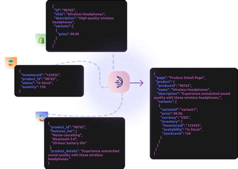 embedded orchestration platform for saas fastn