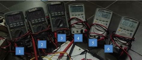 Multimeter As A Reference For Measuring Voltage And Current Download Scientific Diagram