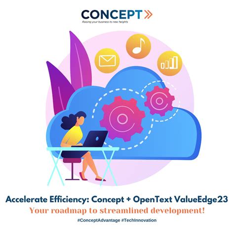 Opentextvalueedge23 Devopsinnovation Conceptpartnership