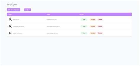 Github Starryskyyyreactjs Application To Perform Crud Operations