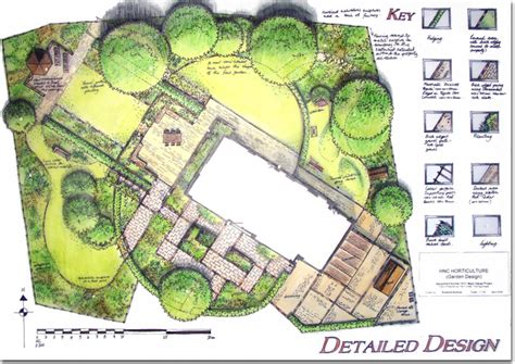 정원설계도 네이버 블로그