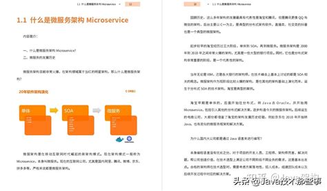 一口气打包阿里内部15w字的springcloud微服务实战 知乎