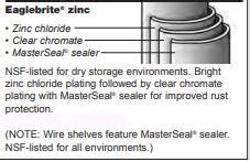 Eagle P54 Z Eaglebrite Zinc 54 Post New