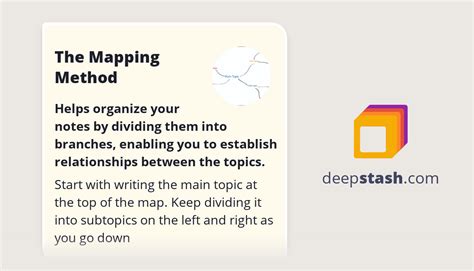The Mapping Method Deepstash