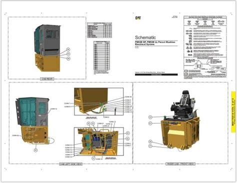 Caterpillar Forest Products Electrical Hydraulic Schematics Pdf Update