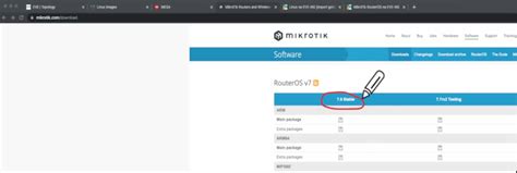 Import Linuxa I Mikrotika RouterOS Do Wersji EVE NG NET ADMIN PRO