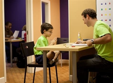 How Much Does Learningrx Cost At Mildred Urban Blog