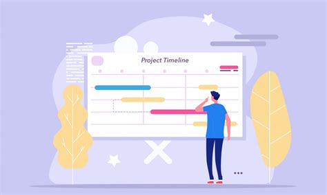 How To Calculate Schedule Variance In Project Management